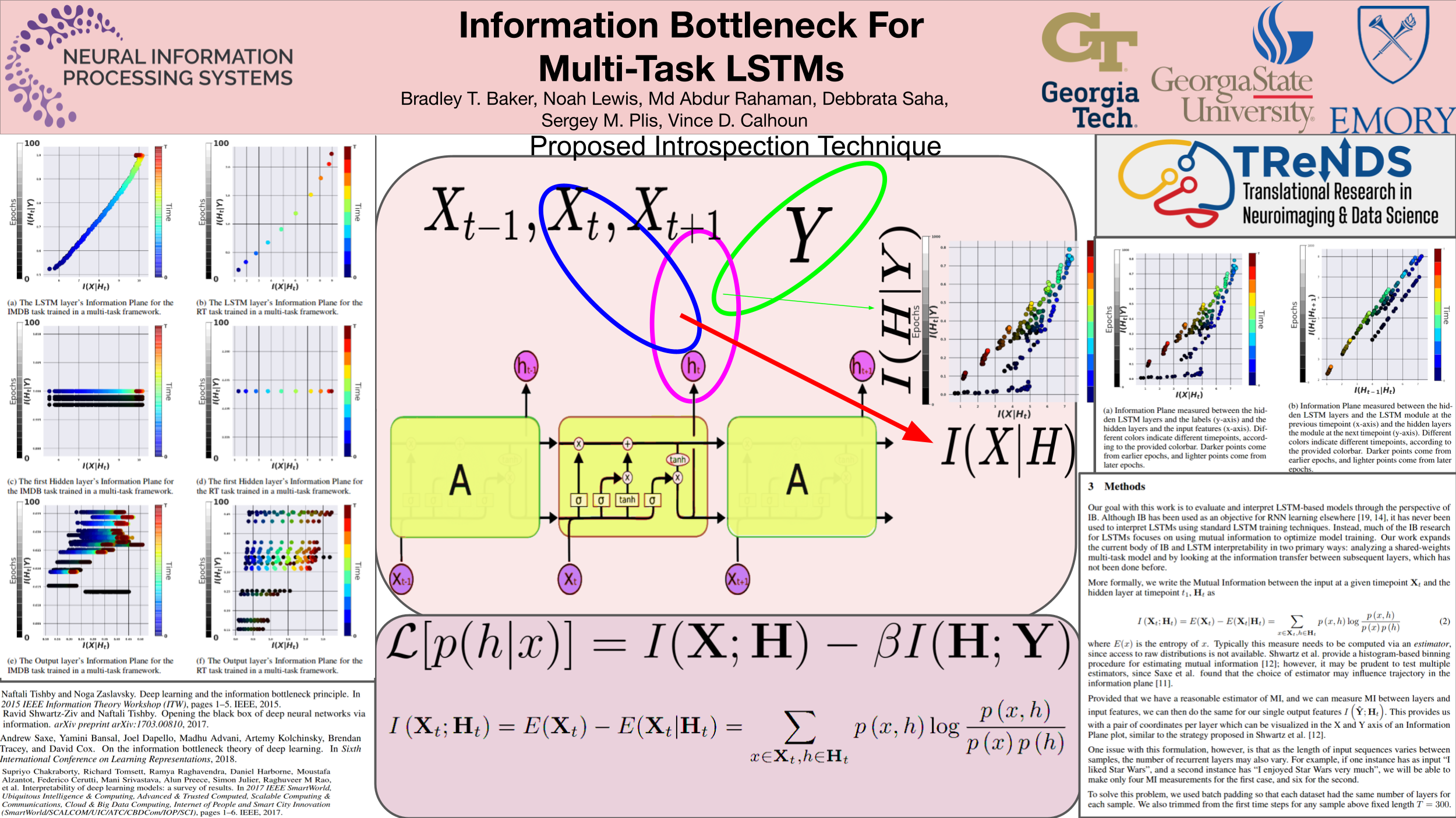 NeurIPS Information Bottleneck for Multi-Task LSTMs